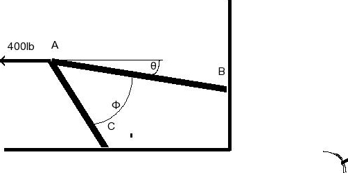 Solved determine the design angle between struts AB and AC | Chegg.com