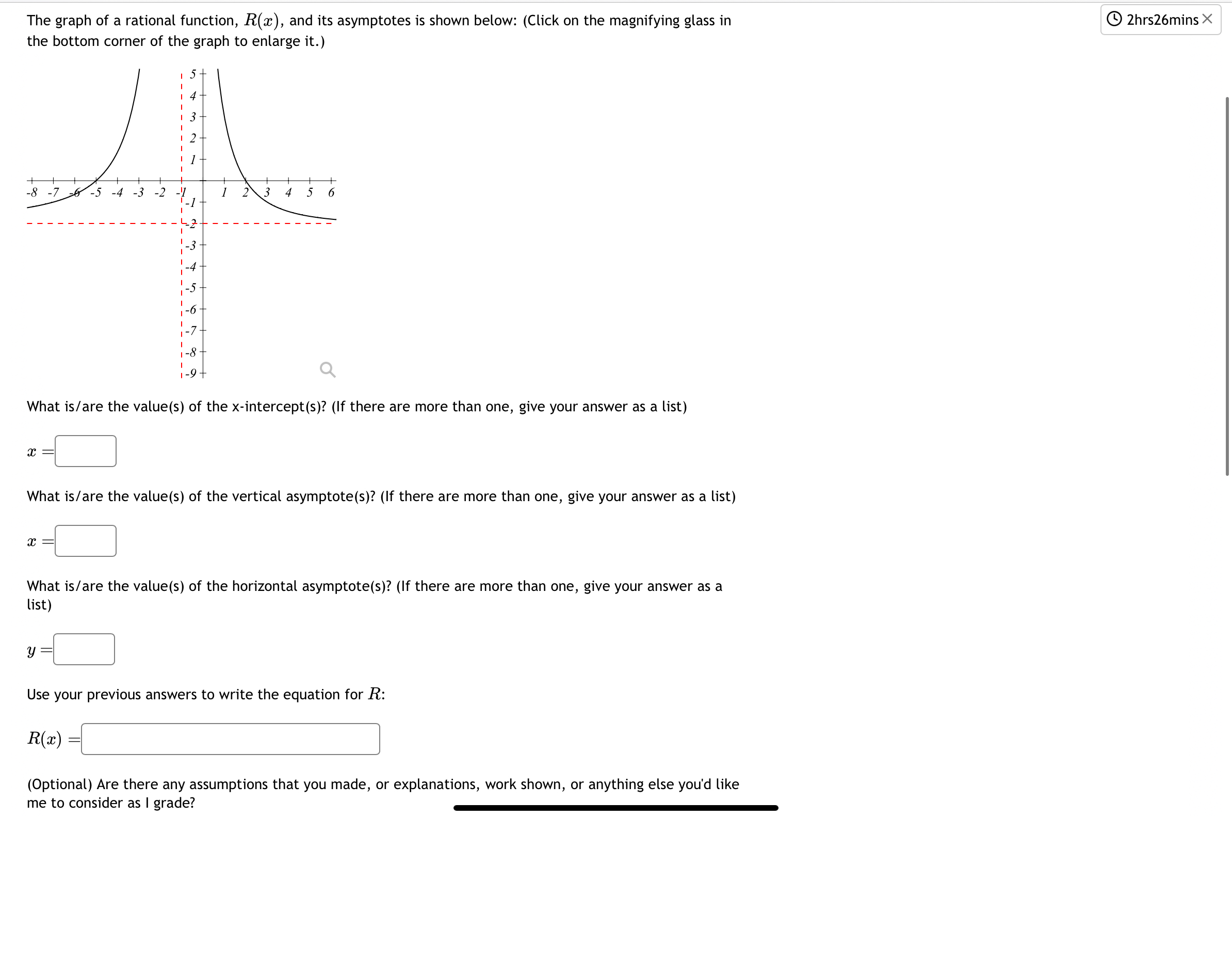 Solved The graph of a rational function, R(x), ﻿and its | Chegg.com