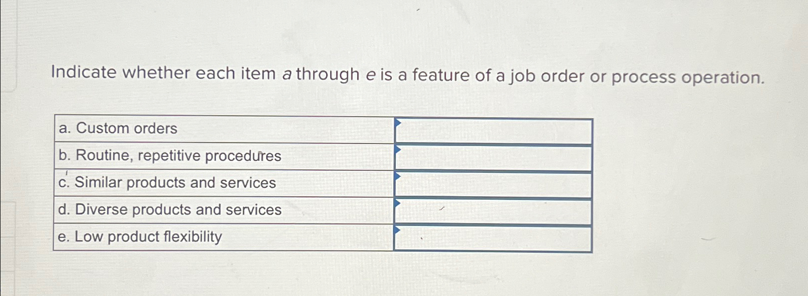 Solved Indicate whether each item a through e ﻿is a feature | Chegg.com