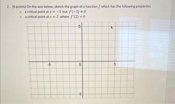 Solved 2. (6 points) On the axis below, sketch the graph of | Chegg.com
