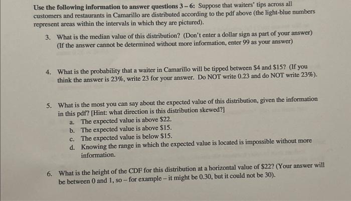Use the following information to answer questions | Chegg.com