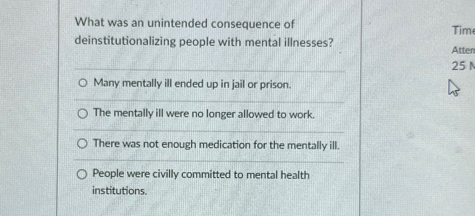 Solved What was an unintended consequence of | Chegg.com