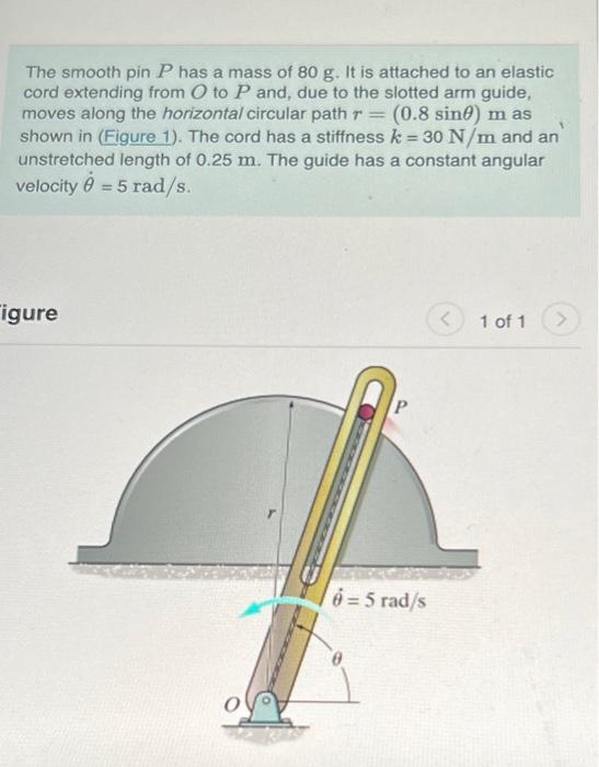 Solved The Smooth Pin P Has A Mass Of 80 G It Is Attached