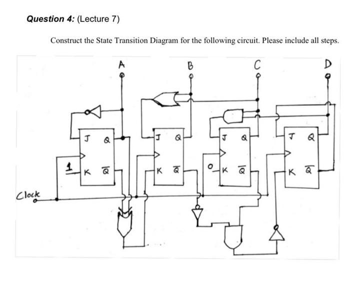 Solved Question 4: (Lecture 7) Construct the State | Chegg.com