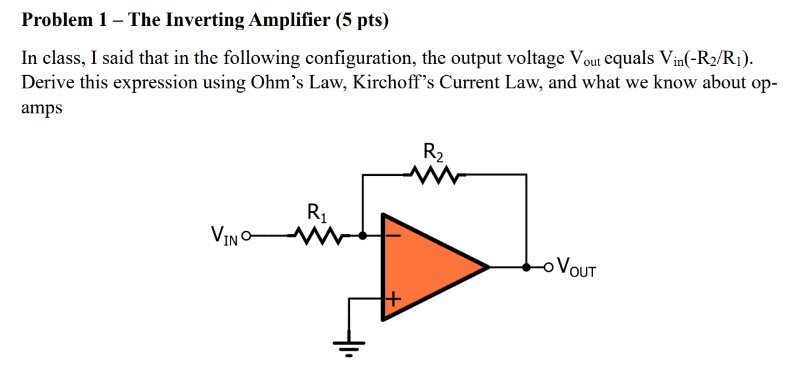 Solved Problem 1 - ﻿The Inverting Amplifier (5 pts)In | Chegg.com