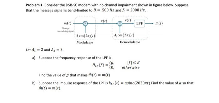 Problem 1. Consider the DSB-SC modem with no channel | Chegg.com