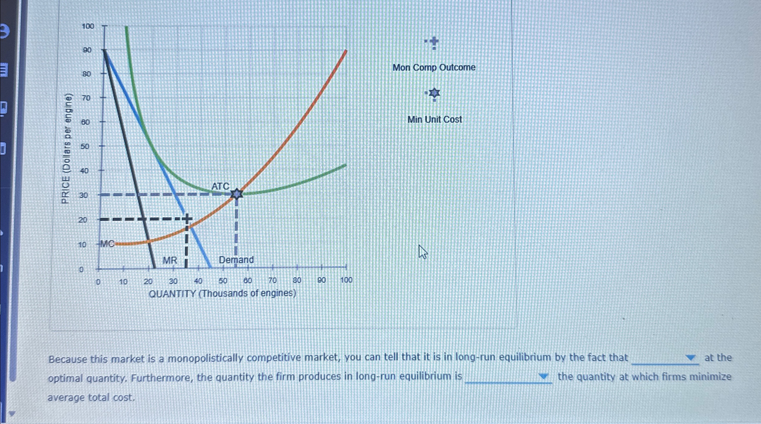 Solved Mon Comp OutcomeBecause this market is a | Chegg.com