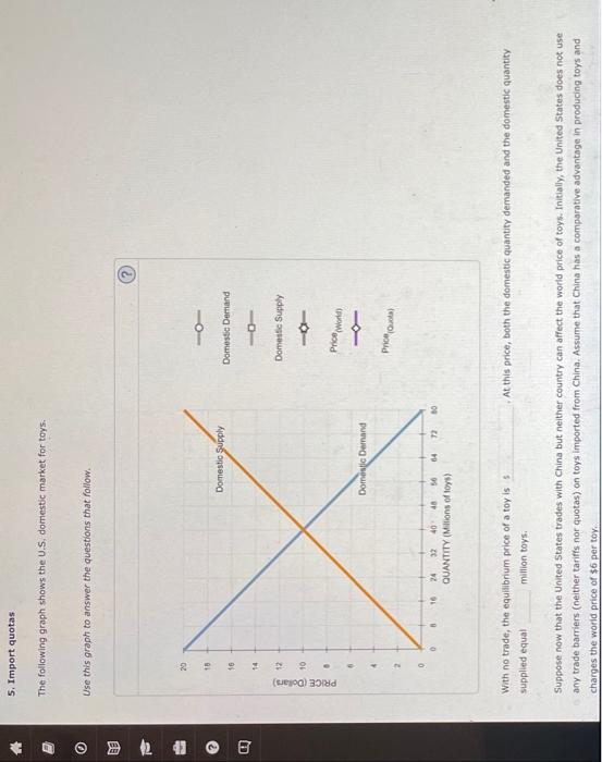 Solved 5. Import quotas The following graph shows the U.S, | Chegg.com