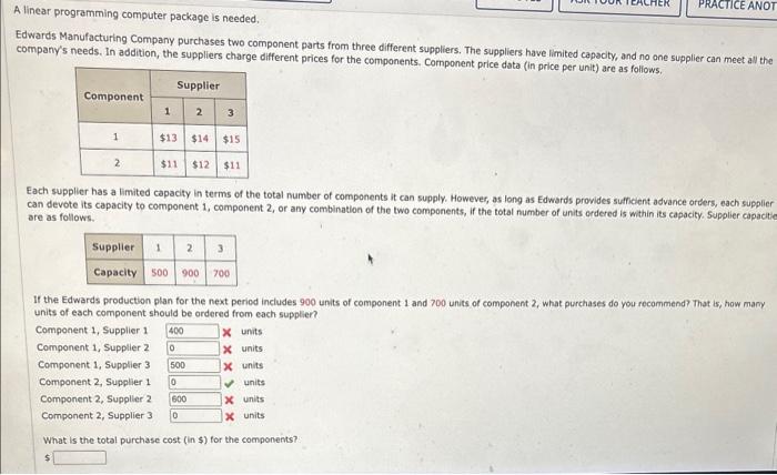 Solved A linear programming computer package is needed. | Chegg.com