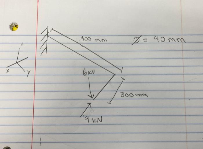 Solve for..a) FBD in 3Db)Solution to FBDc)Load | Chegg.com