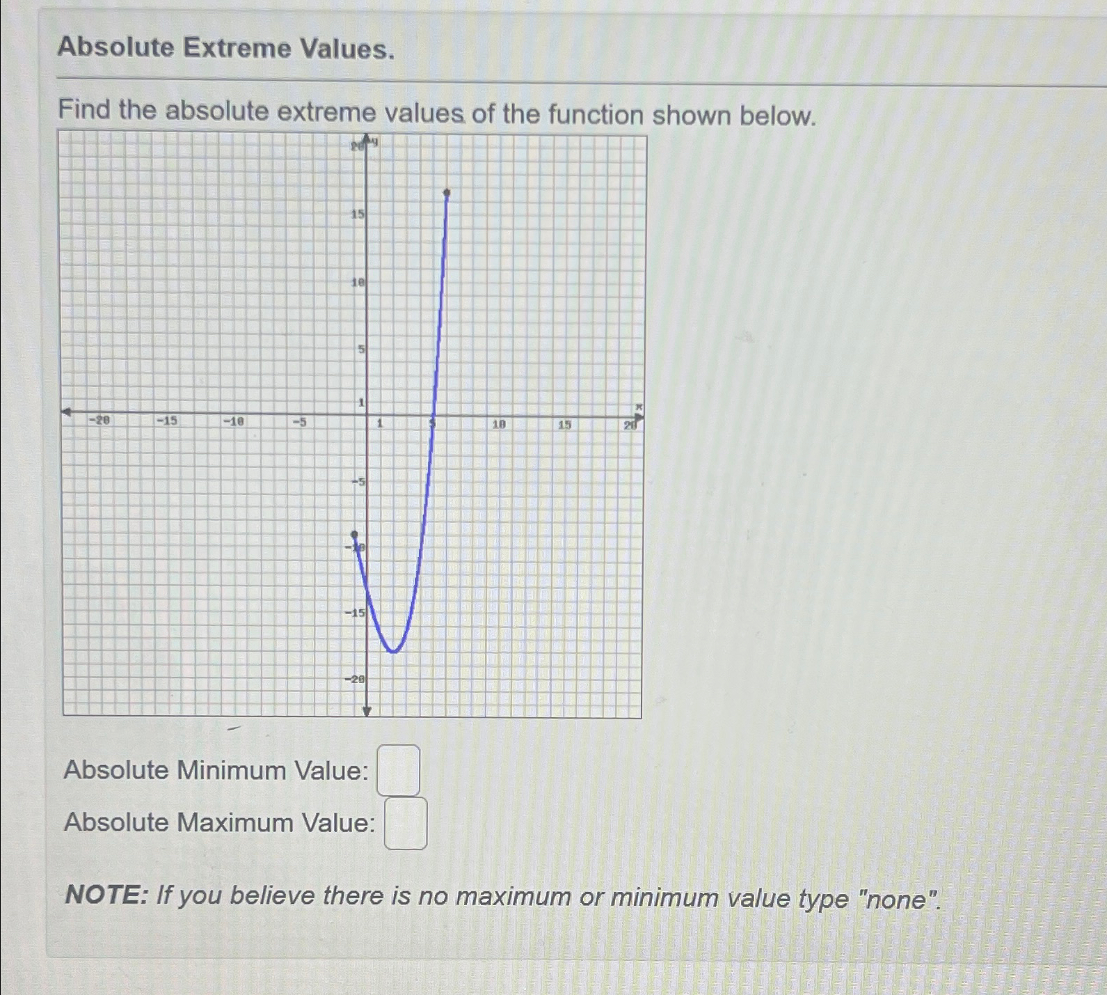 Solved Absolute Extreme Values.Find the shenlute avtrame | Chegg.com