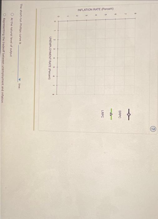 Solved The following graph plots aggregate demand (AD: AD27 | Chegg.com