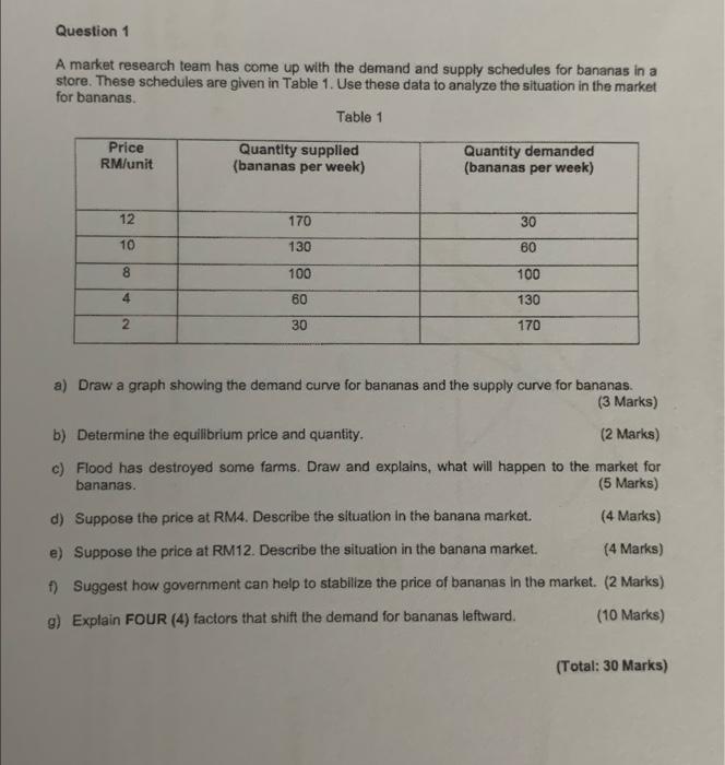 please give me complete answer and good explaination | Chegg.com