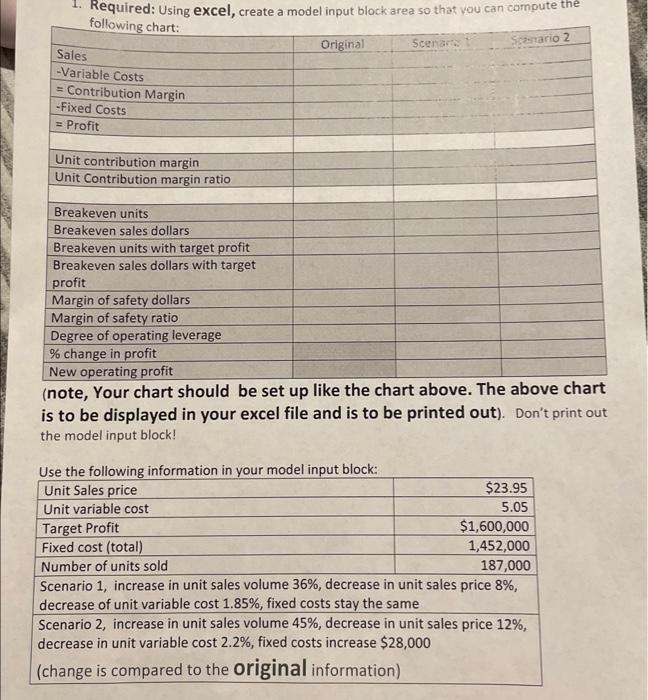 Solved 1. Required: Using excel, create a model input block | Chegg.com