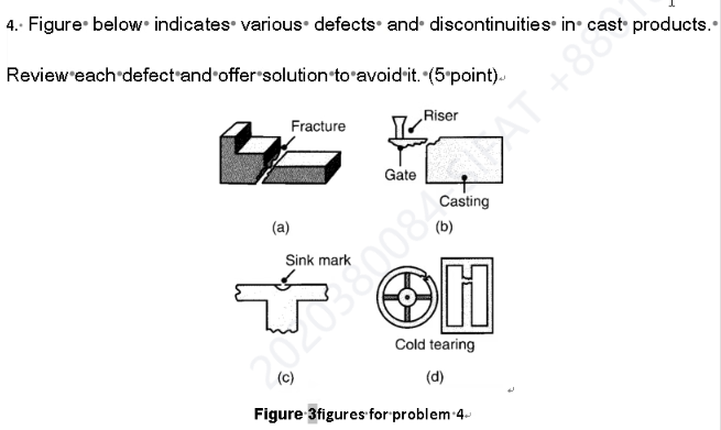 Solved 4. Figure' below* indicates" various" defects" and | Chegg.com