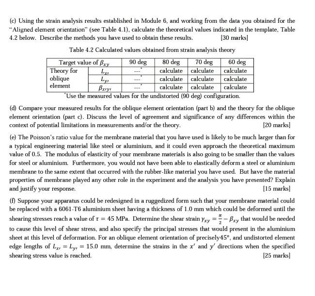 Question 4: Deformation experiment & analysis (130 | Chegg.com