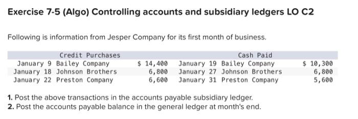 Solved Exercise 7-5 (Algo) Controlling accounts and | Chegg.com