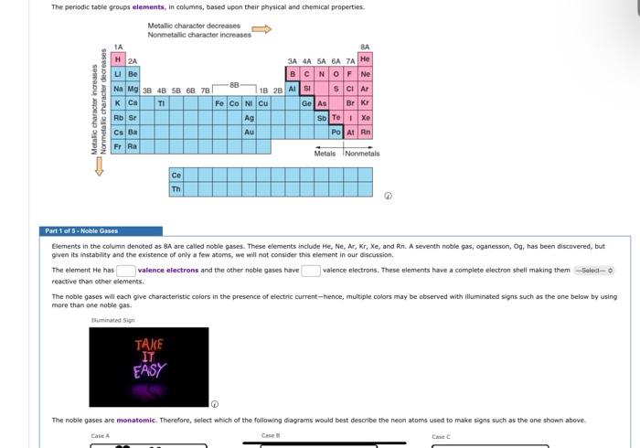 Solved Elements in the column denoted as sA are called noble | Chegg.com