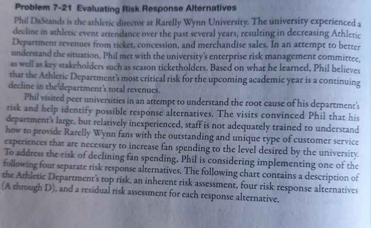 Solved Problem 7-21 ﻿Evaluating Risk Response | Chegg.com