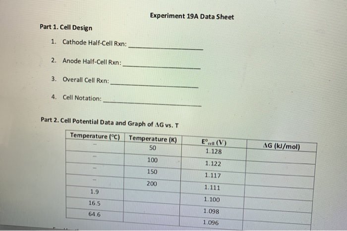 Solved Experiment 19A Data Sheet Part 1. Cell Design 1. | Chegg.com