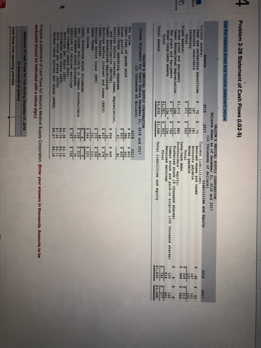 Solved SP Problem 2-28 Statement of Cash Flows (LG2-5) Use | Chegg.com