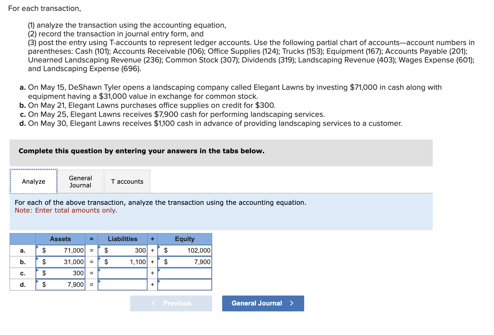 Solved For each transaction,(1) ﻿analyze the transaction | Chegg.com