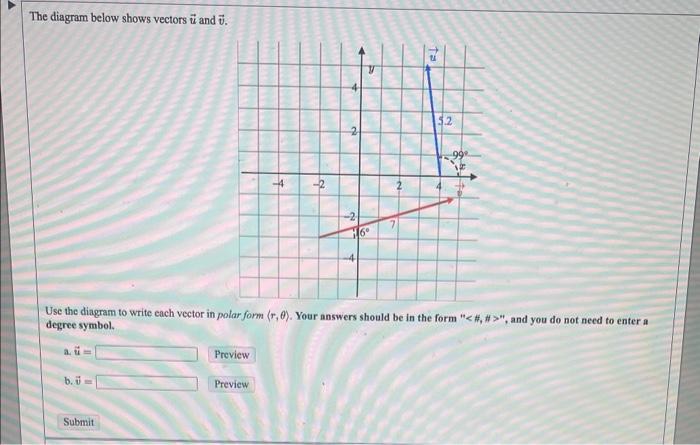 Solved The diagram below shows vectors v and v. Use the | Chegg.com
