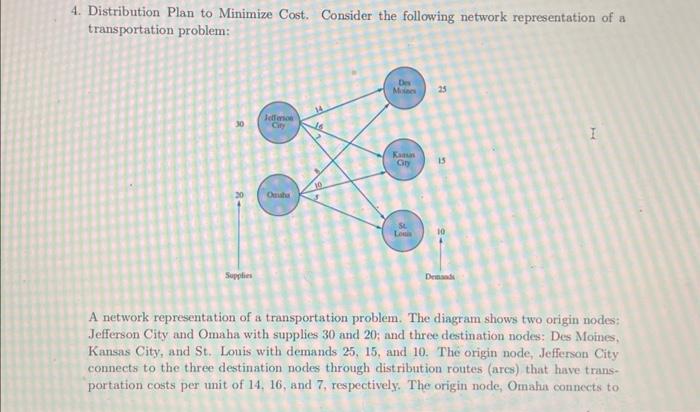 4. Distribution Plan to Minimize Cost. Consider the | Chegg.com