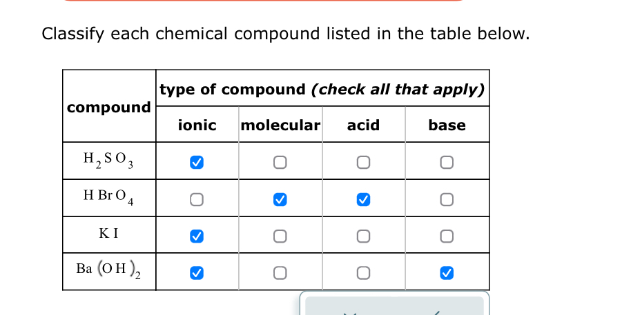 Solved Classify each chemical compound listed in the table | Chegg.com