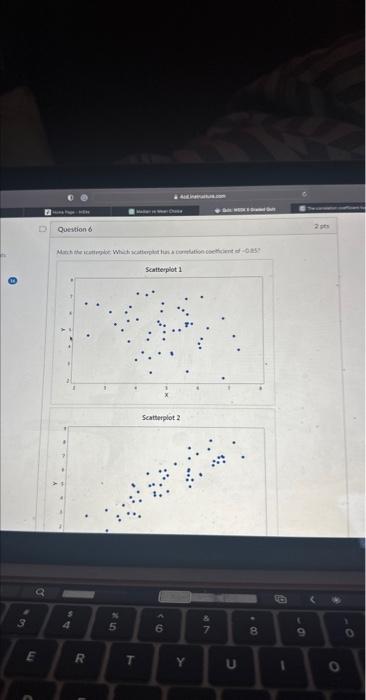 Solved Scatterplot 1 Scatterplot 2 Scatterplot 3 | Chegg.com