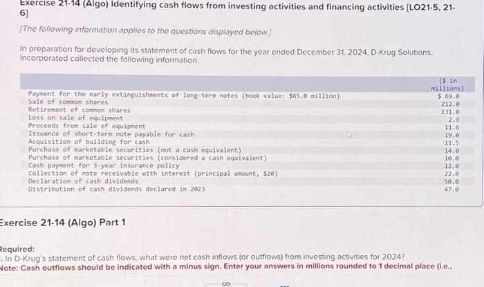Solved Exercise 21-14 (Algo) Identifying cash flows from | Chegg.com