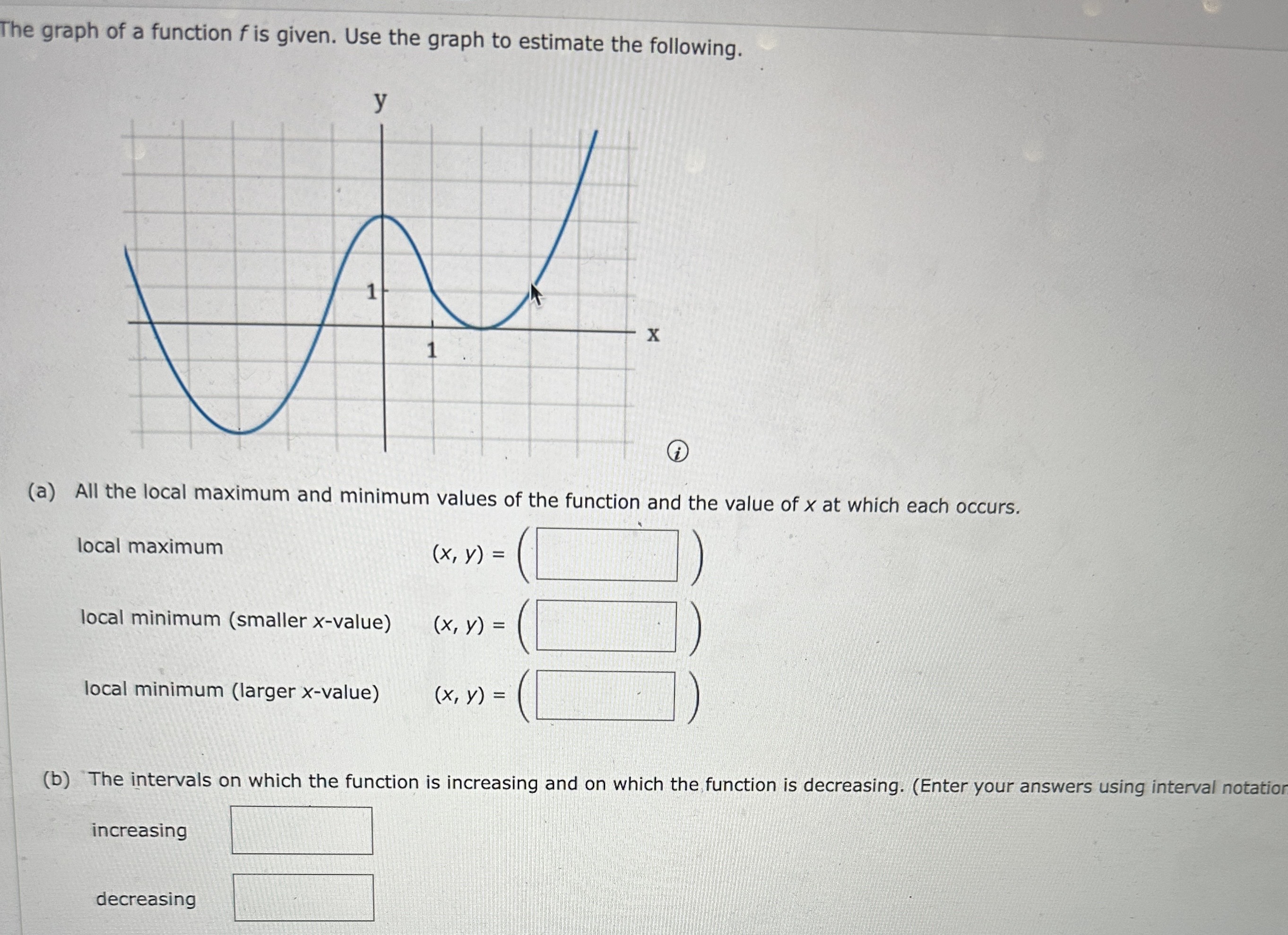 Solved The graph of a function f ﻿is given. Use the graph to | Chegg.com