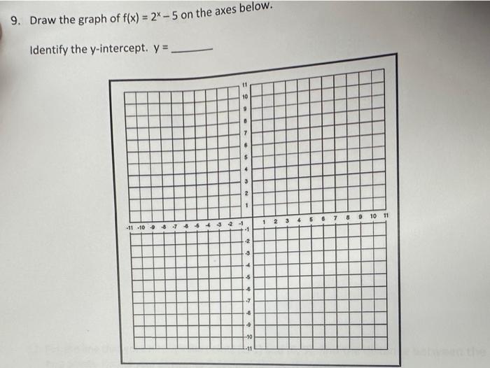Solved Draw the graph of f(x) = 2^x - 5 on the axes below. | Chegg.com