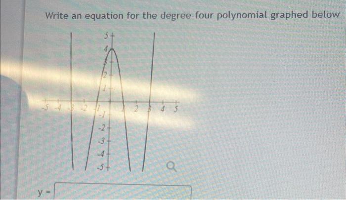 Solved Write an equation for the degree-four polynomial | Chegg.com