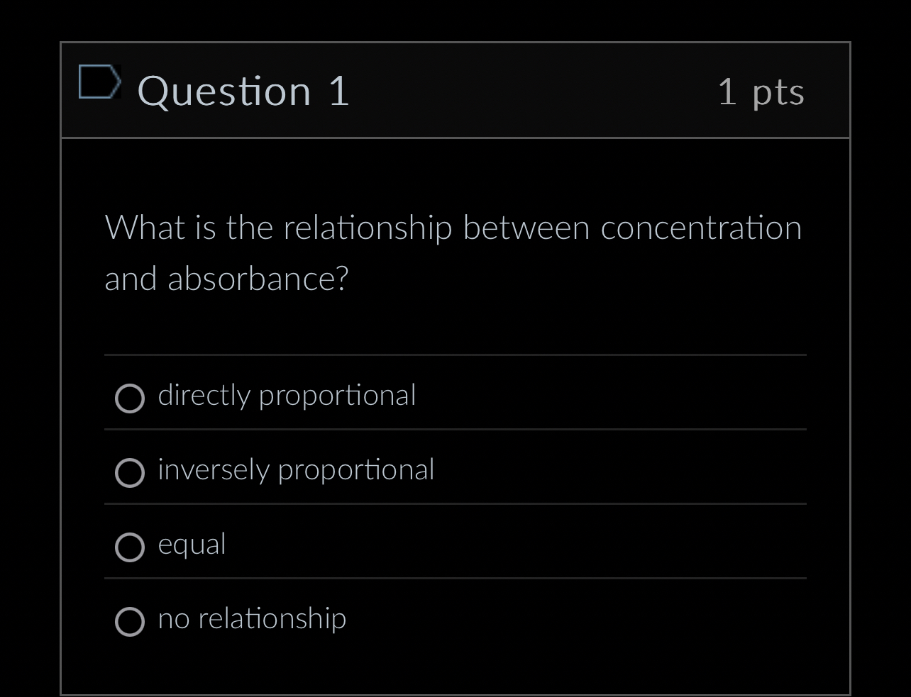 Solved Question 1What is the relationship between | Chegg.com