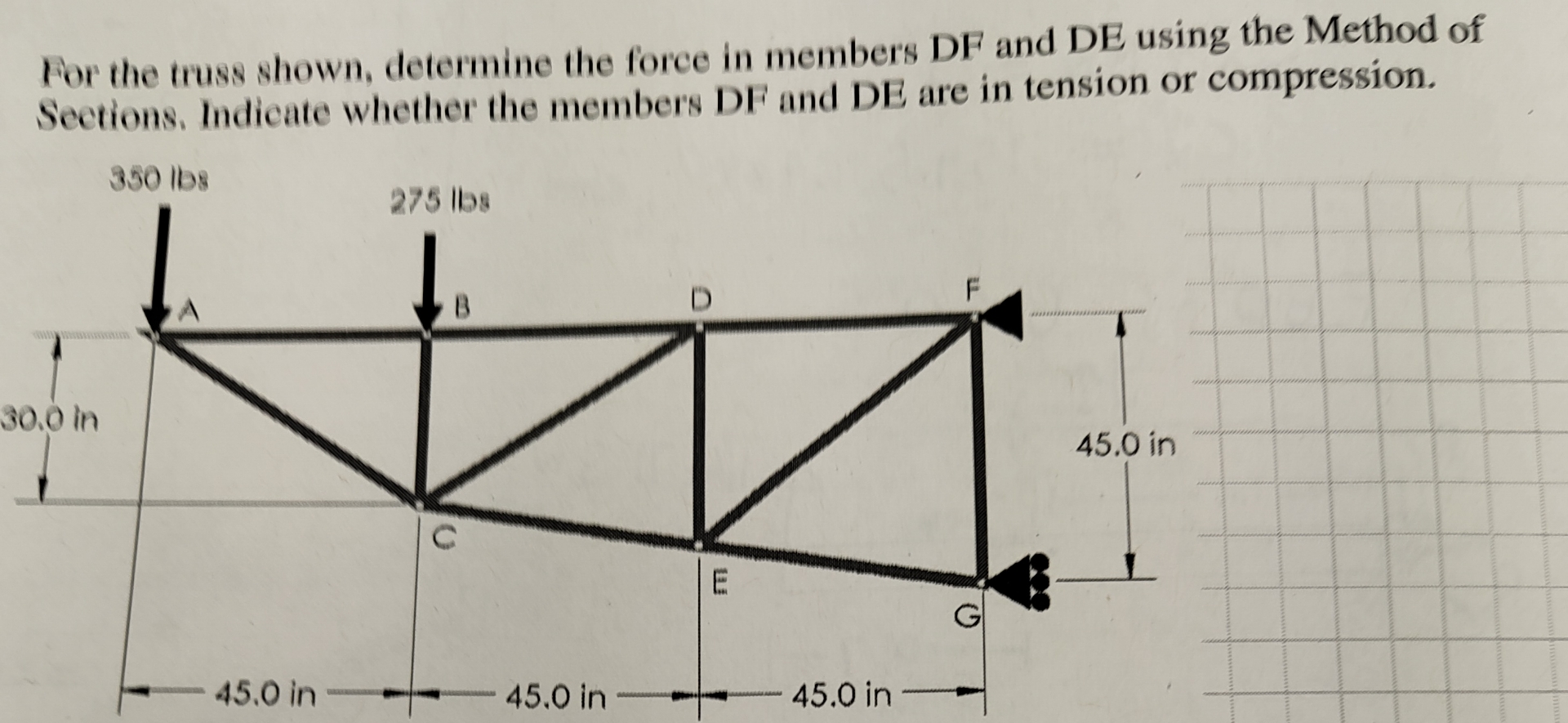 Solved For the truss shown, determine the force in members | Chegg.com