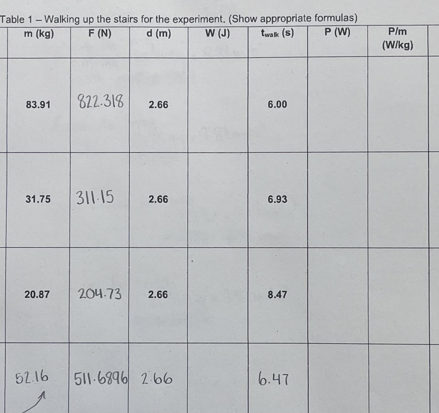 Solved Table 1 - ﻿Walking up the stairs for the experiment. | Chegg.com