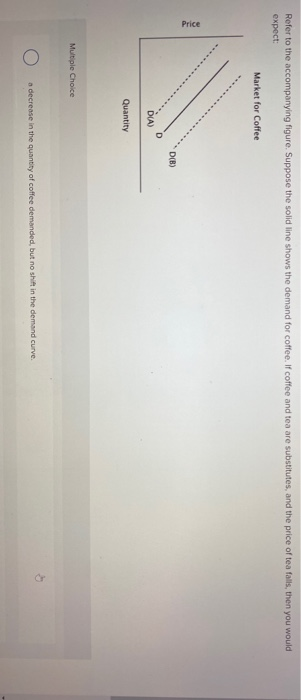 Solved Refer to the accompanying figure. Suppose the solid | Chegg.com