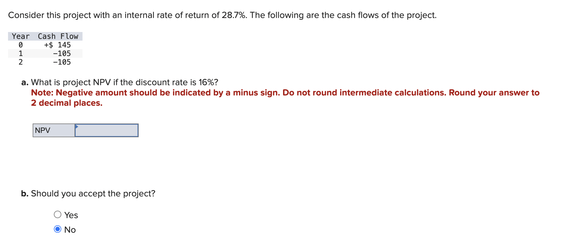 Solved Consider this project with an internal rate of return | Chegg.com