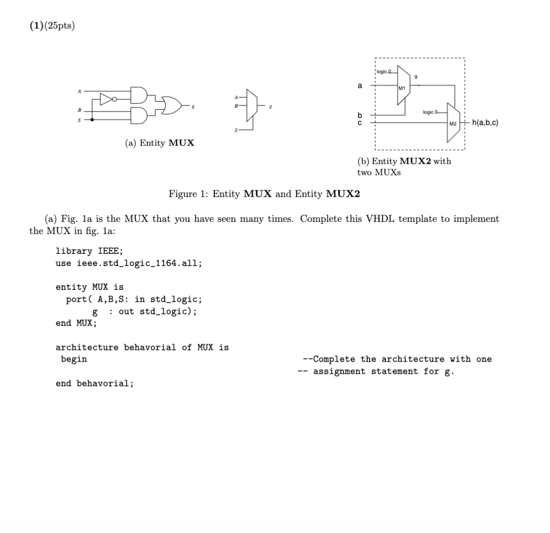 Solved (1)(25pts)(a) ﻿Fig. 1a is the MUX that you have seen | Chegg.com