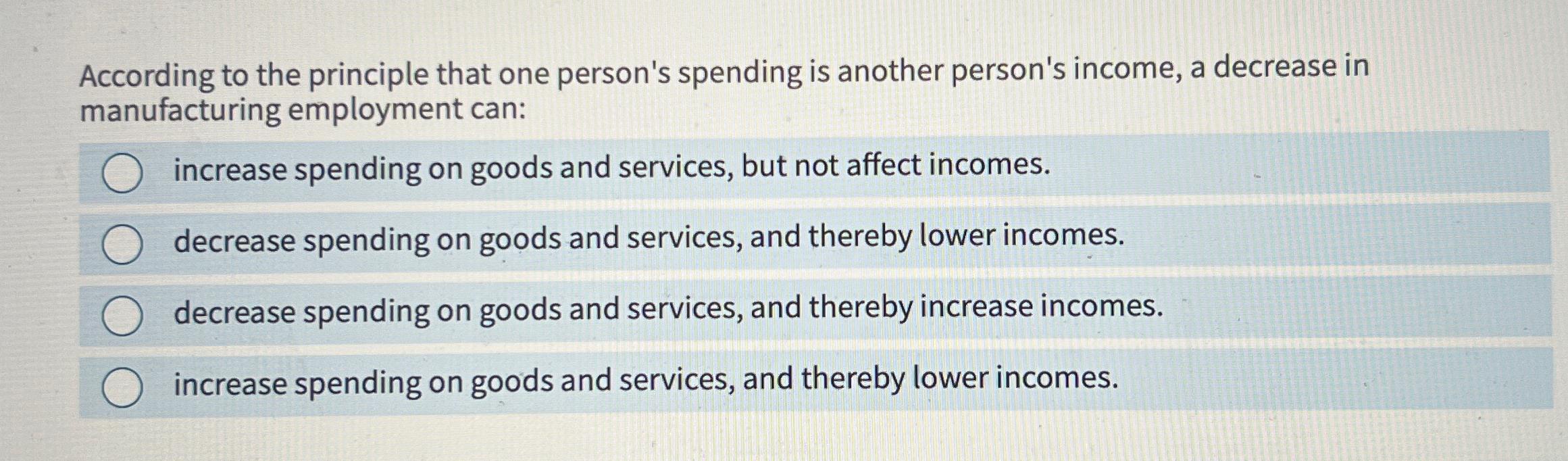 Solved According to the principle that one person's spending | Chegg.com