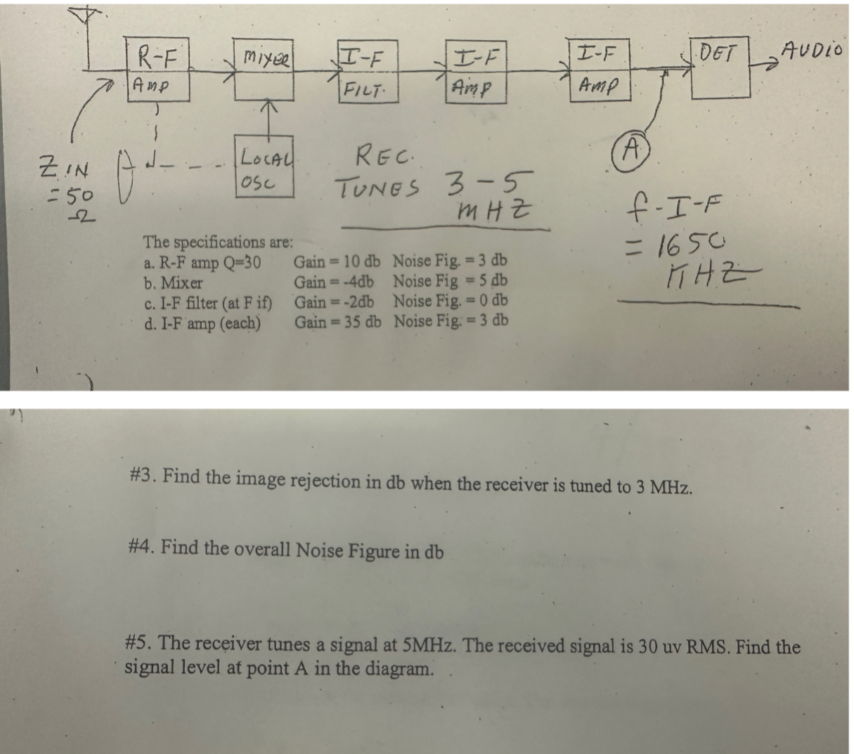 Solved The specifications are:a. R-F ﻿amp Q=30Gain =10db | Chegg.com