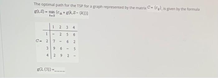Solved The optimal path for the TSP for a graph represented | Chegg.com