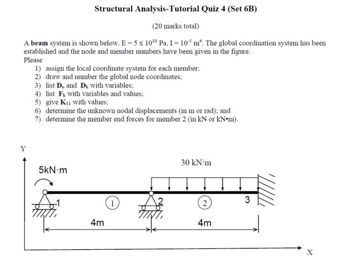Solved Structural Analysis-Tutorial Quiz 4 (Set 6B) (20 | Chegg.com