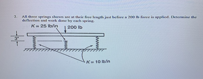 Solved 2. All three springs shown are at their free length | Chegg.com