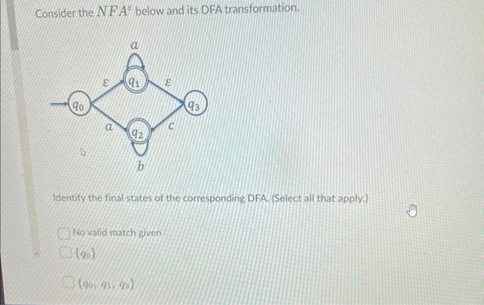 Solved Consider the NF A below and its DFA transformation. | Chegg.com