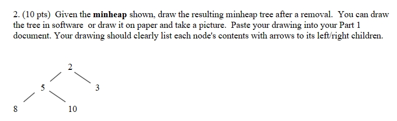 Solved (10 pts) Given the minheap shown, draw the | Chegg.com Solved (10 pts) Given the minheap shown, draw the | Chegg.com