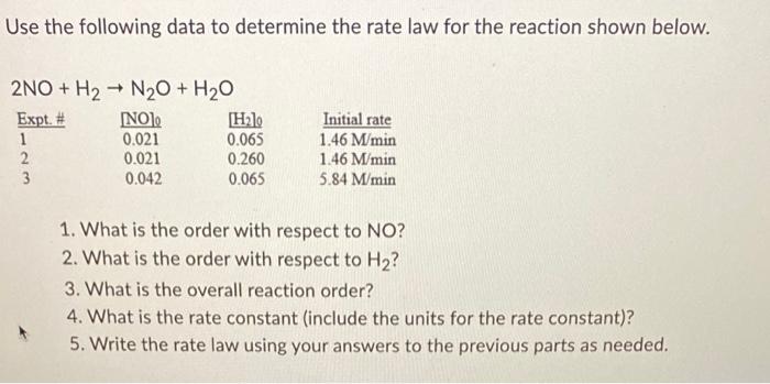 Solved Use the following data to determine the rate law for | Chegg.com