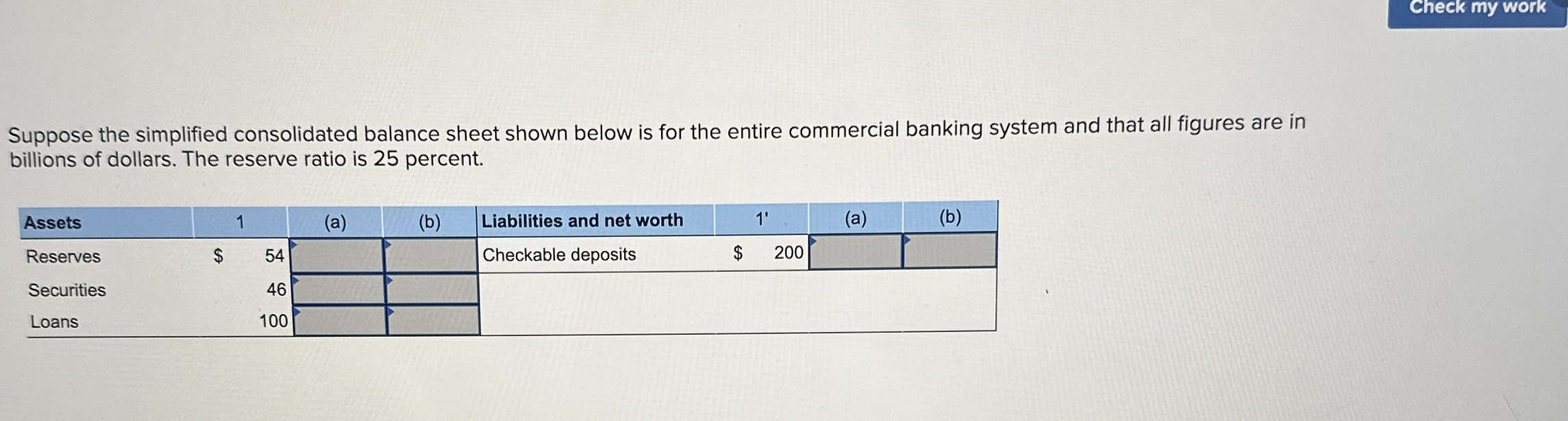 Solved Suppose the simplified consolidated balance sheet | Chegg.com