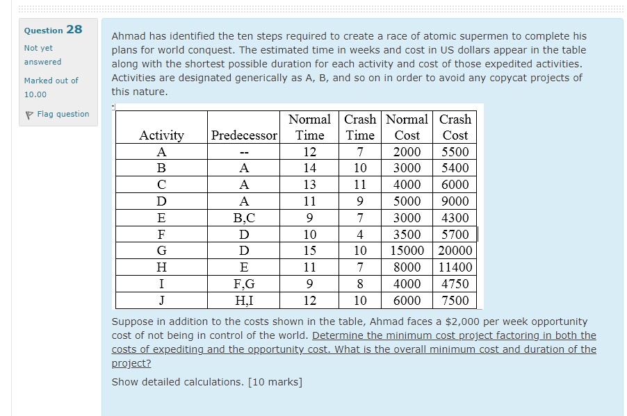 Solved Question 28Not yet answeredMarked out of 10.00Flag | Chegg.com